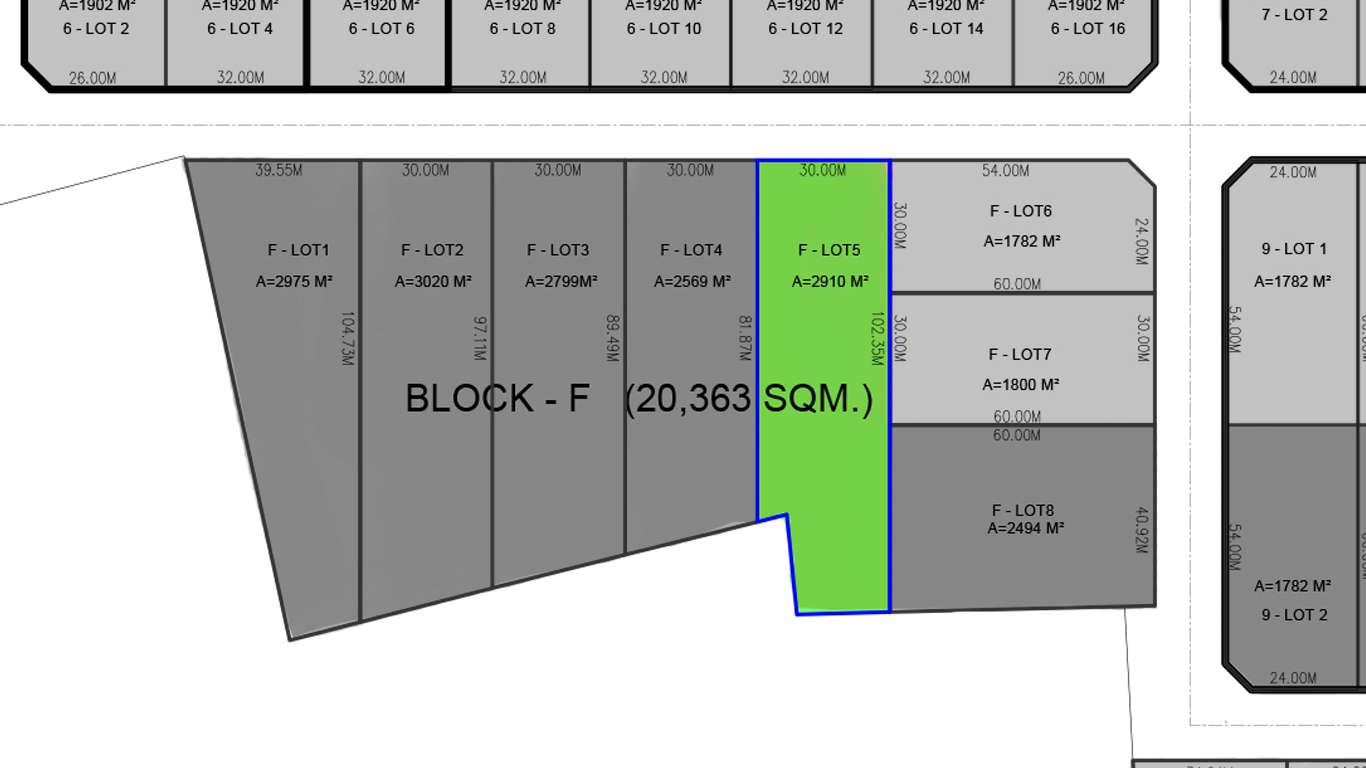 Properties Archive - Megasoft Hygienic Products